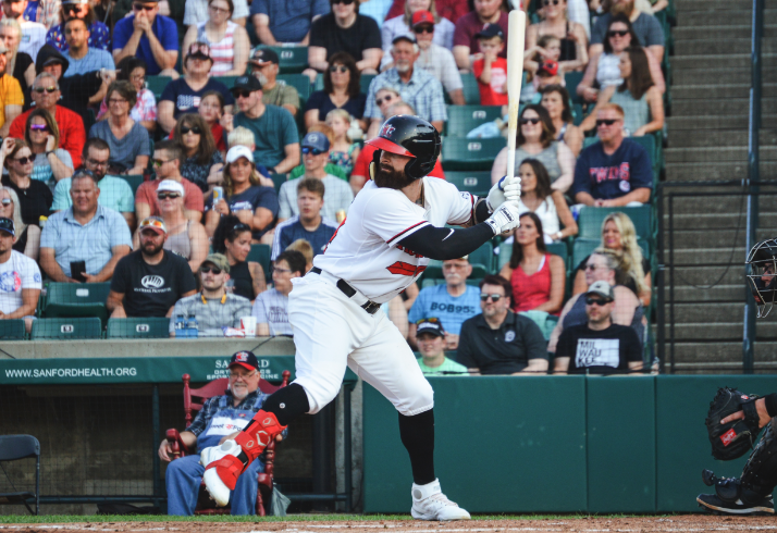 Fargo-Moorhead RedHawks: Home